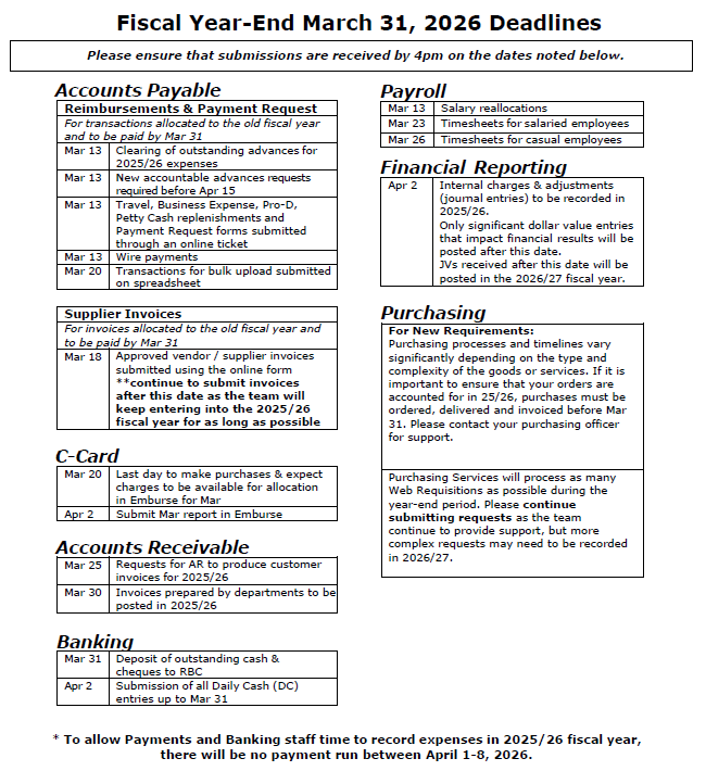 2025-2026 Fiscal Year End Deadlines - University of Victoria